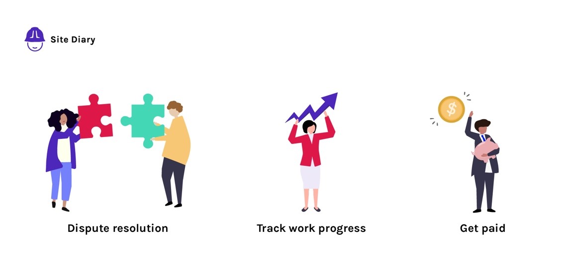 The importance of good daily record-keeping of every site activities