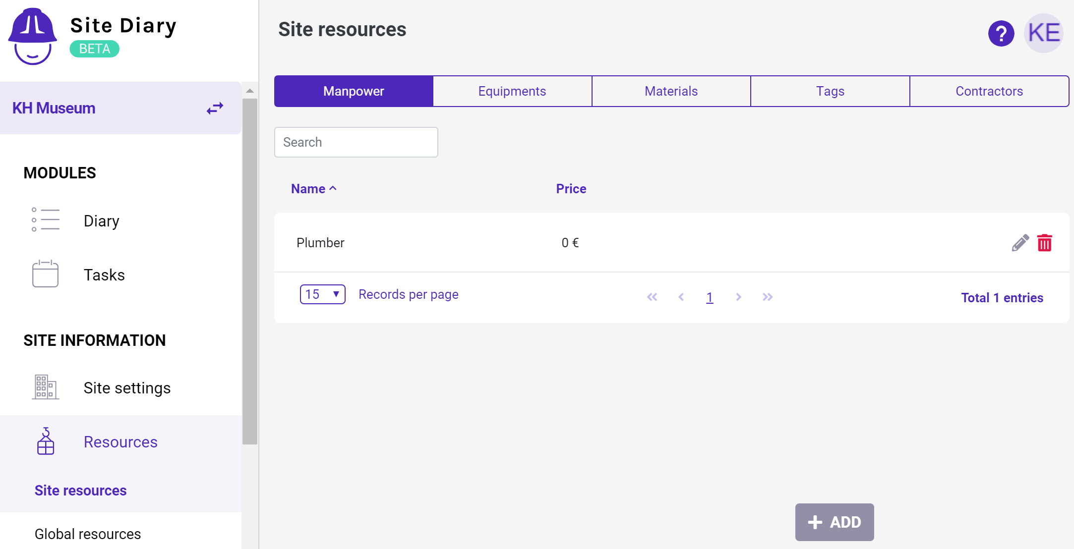 Ways to setup your resources (manpower, equipment, material) - Site Diary