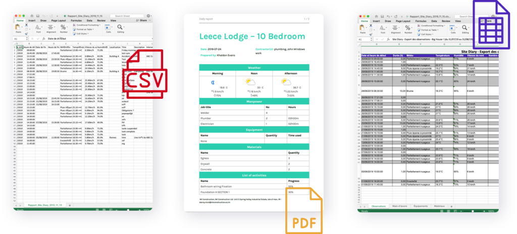 How Site Diary app works
